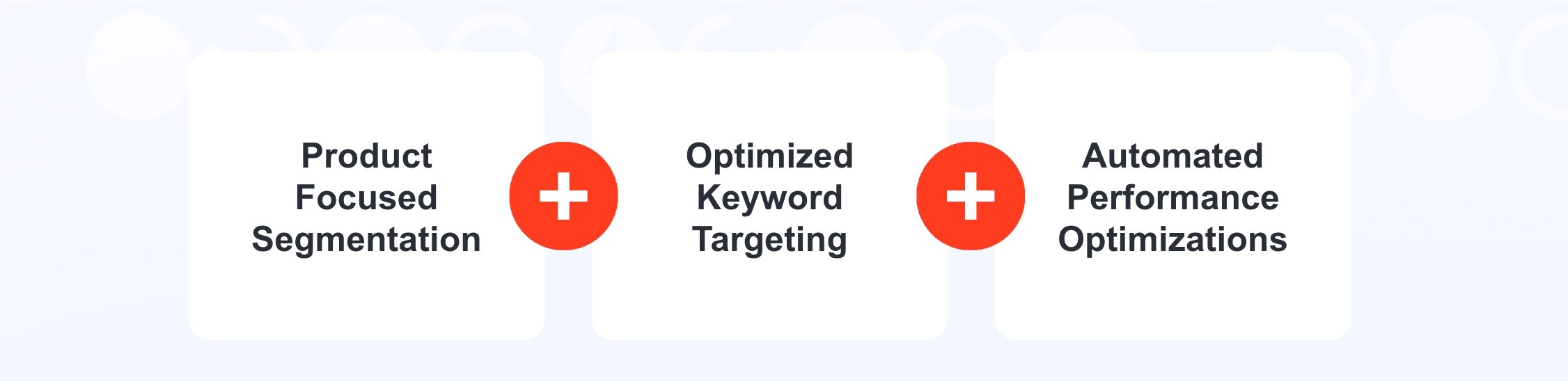 Tinuiti's CPG Brand Case Study